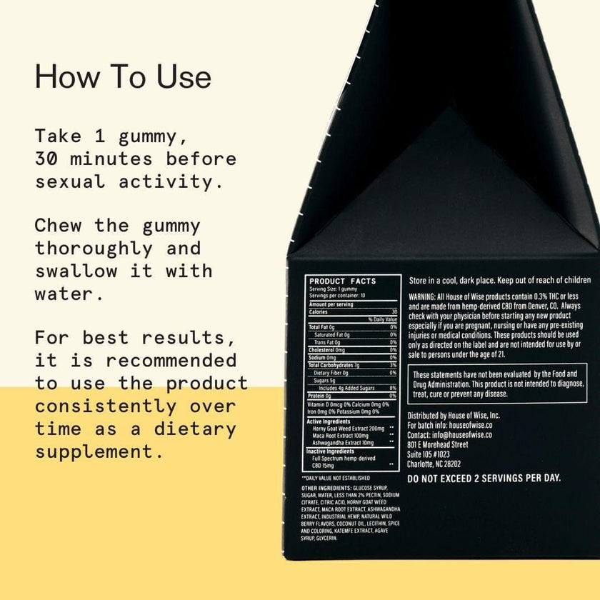 Libido Gummies Infused With CBD - Naturally Boost Your Sex